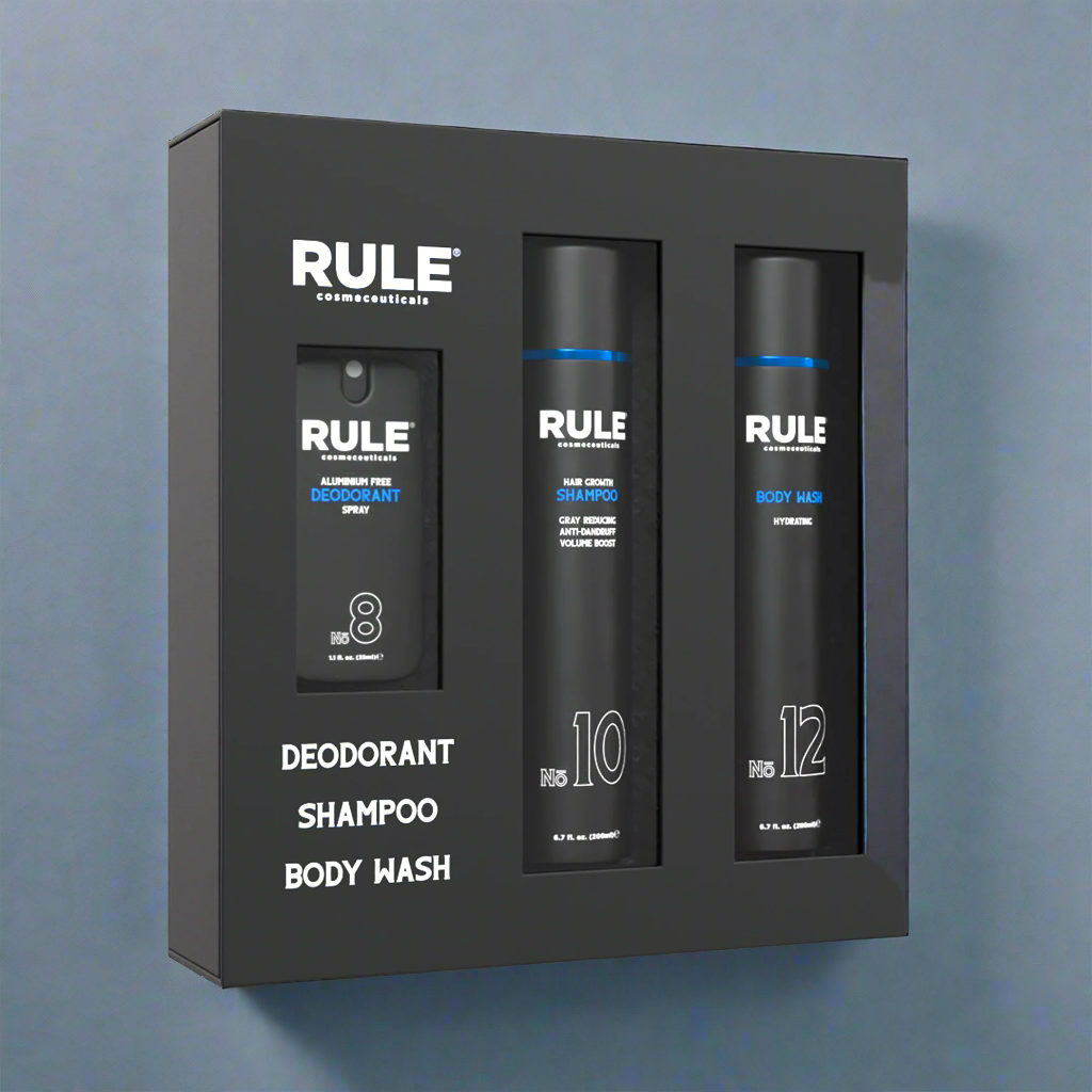 Body Essentials Kit Gift Box – Rule Cosmeceuticals